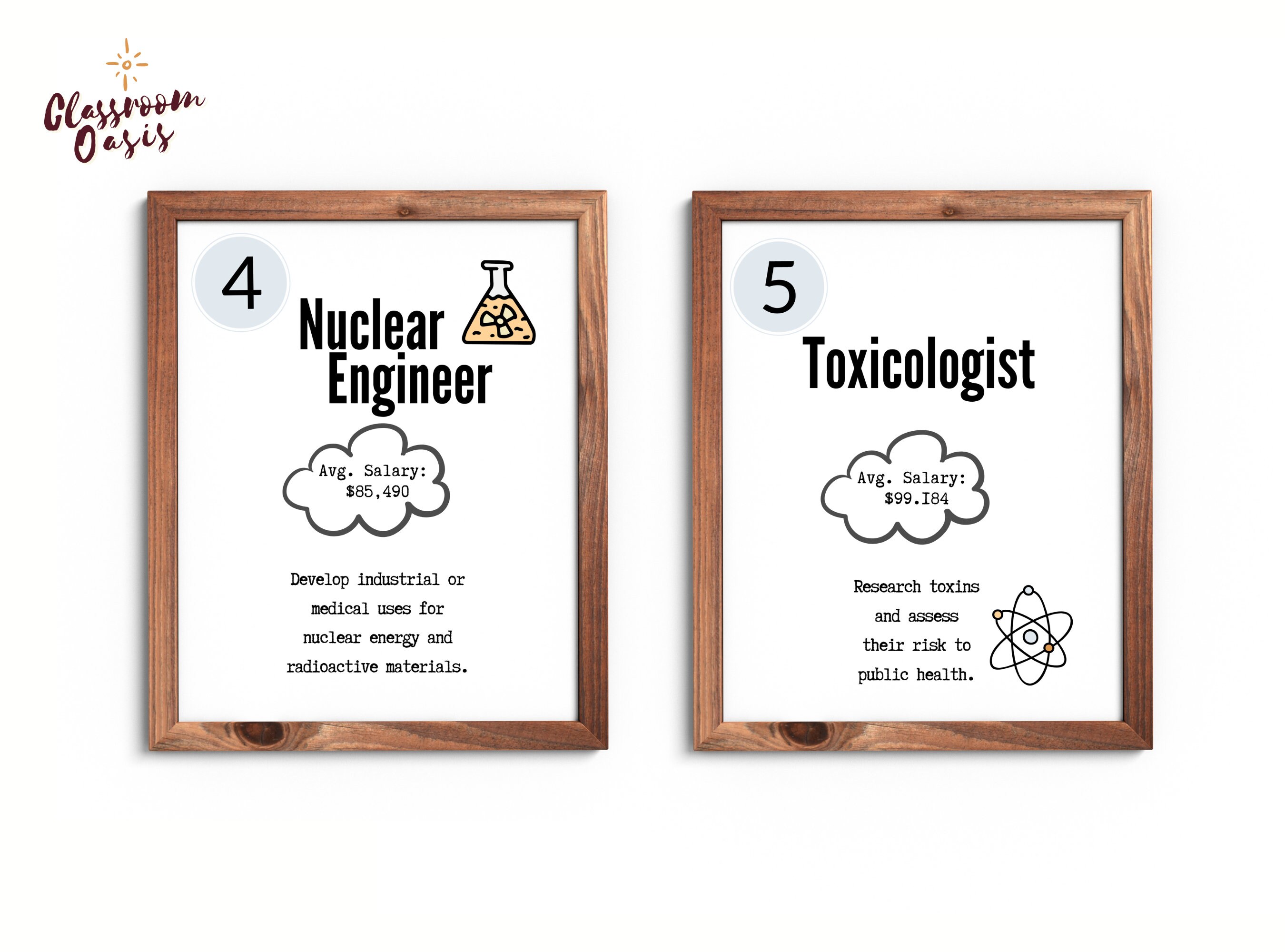 Printable Chemistry Classroom Posters Science Class Decor High School ...
