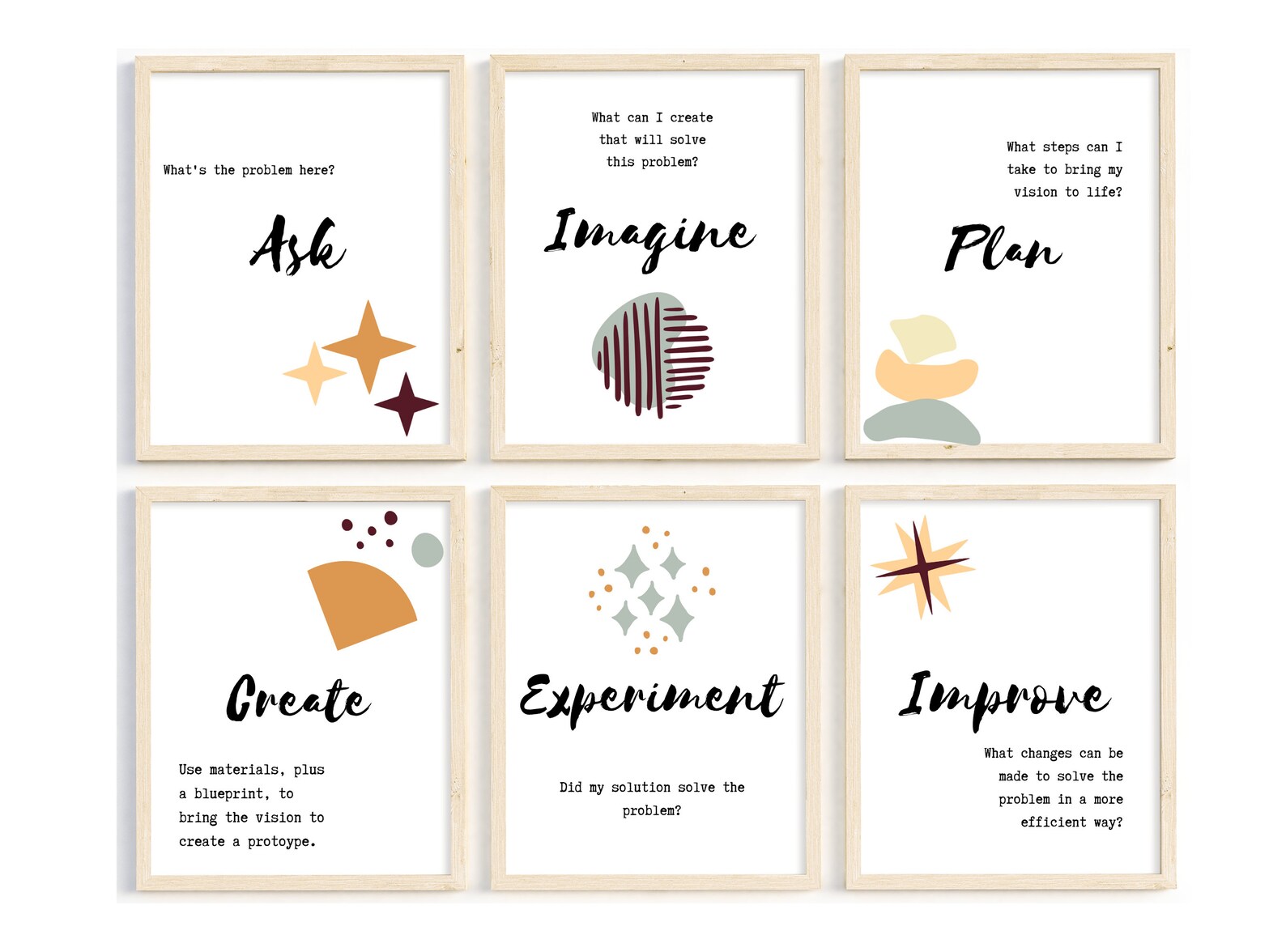 The Engineering Process STEM Classroom Decor Science | Etsy