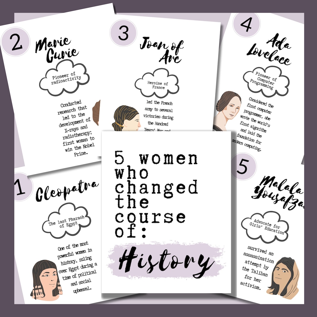 Influential Women in History Classroom Posters; Feminist History ...