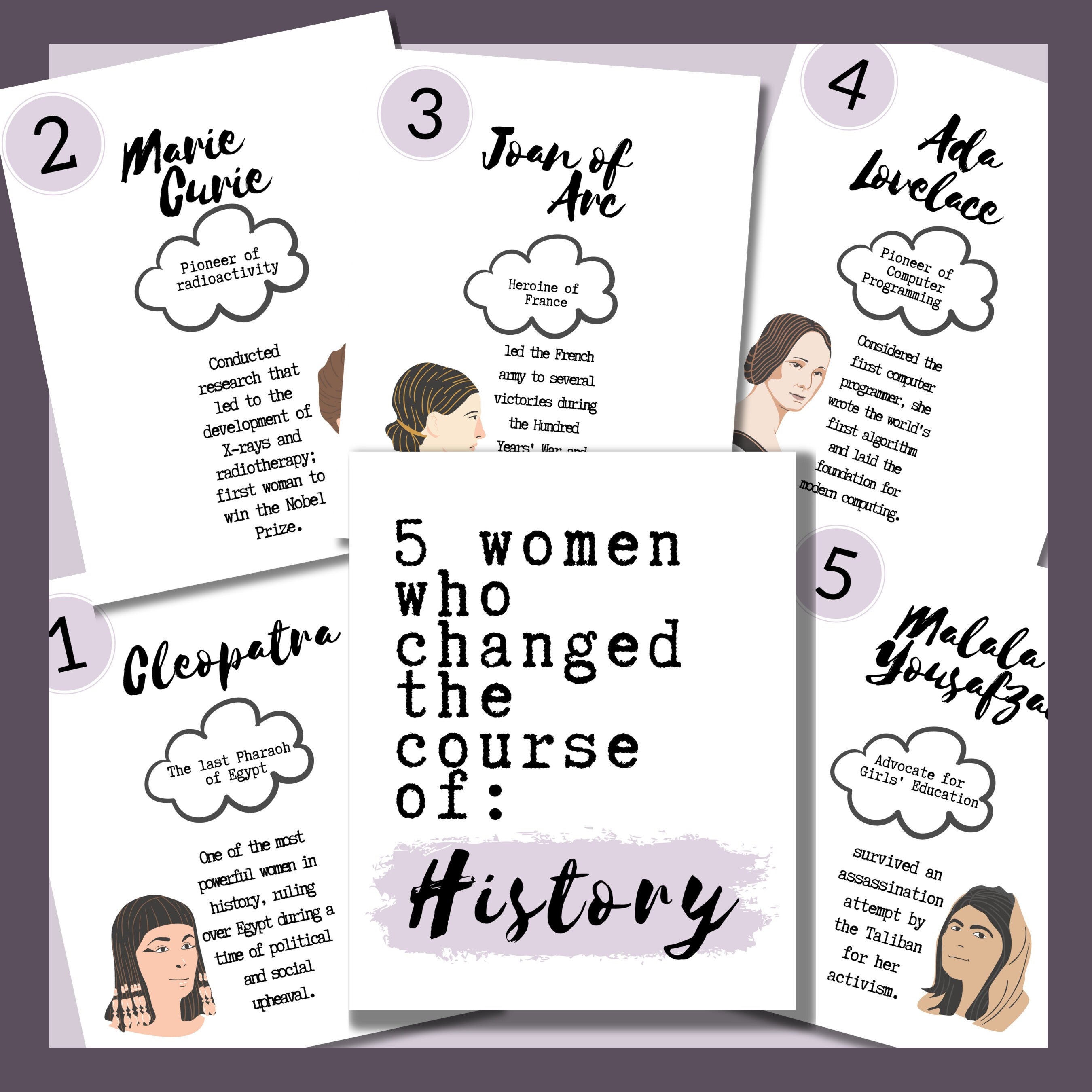 Influential Women in History Classroom Posters; Feminist History ...