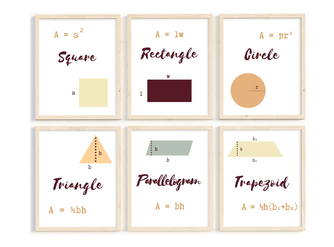 Printable Geometry Posters Geometry Classroom Decoration - Etsy
