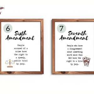 Printable History Classroom Posters; Social Studies Class Decor; High ...