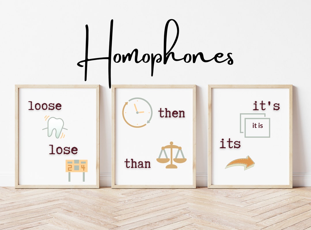 Homophones; Grammar Posters; English Classroom Decor; Writing Posters ...