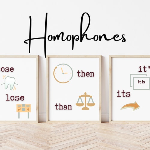 Grammar Posters Middle School English Classroom Posters - Etsy