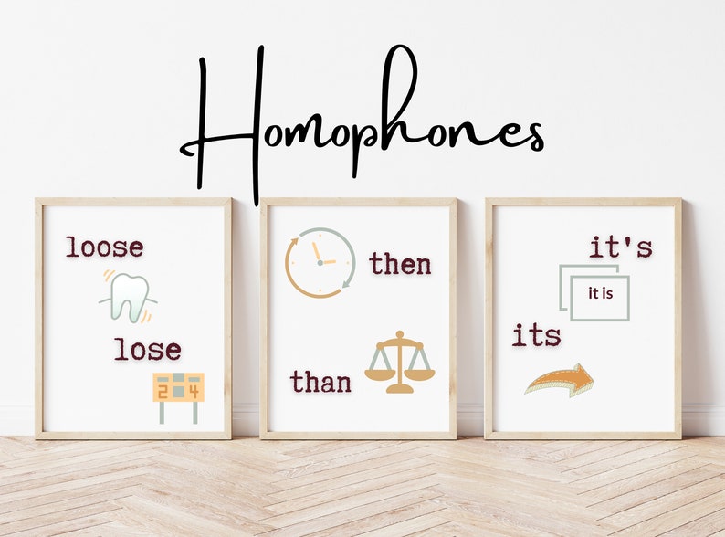 Homophones; Grammar Posters; English Classroom Decor; Writing Posters ...