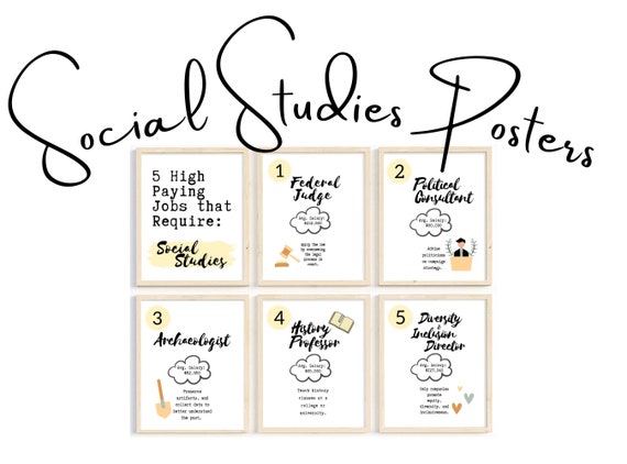 Printable History Classroom Posters Social Studies Class - Etsy Australia