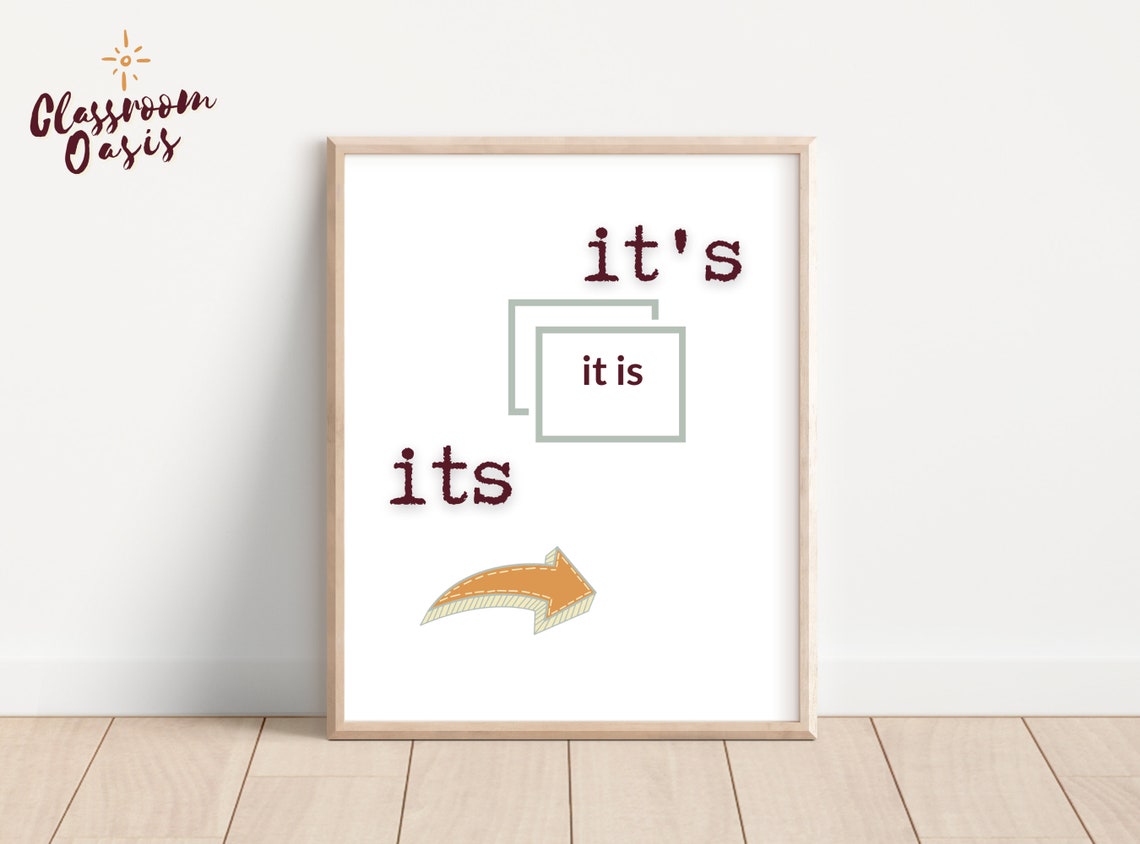 Homophones Grammar Posters English Classroom Decor Writing - Etsy