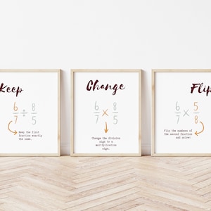 Keep Change Flip Printable Boho Algebra Posters Algebra - Etsy