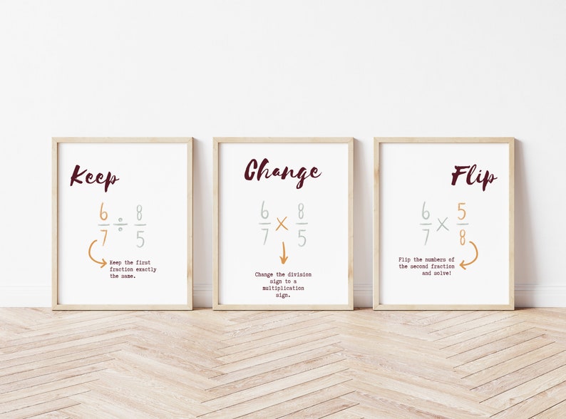 Keep Change Flip Printable Boho Algebra Posters Algebra Etsy keep-change-flip-printable-boho-algebra-posters-algebra-etsy
