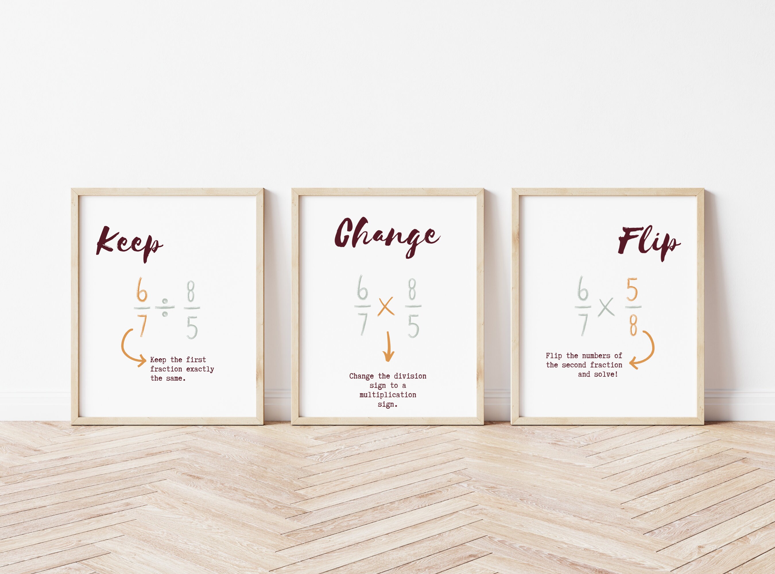 Keep Change Flip Printable Boho Algebra Posters Algebra - Etsy