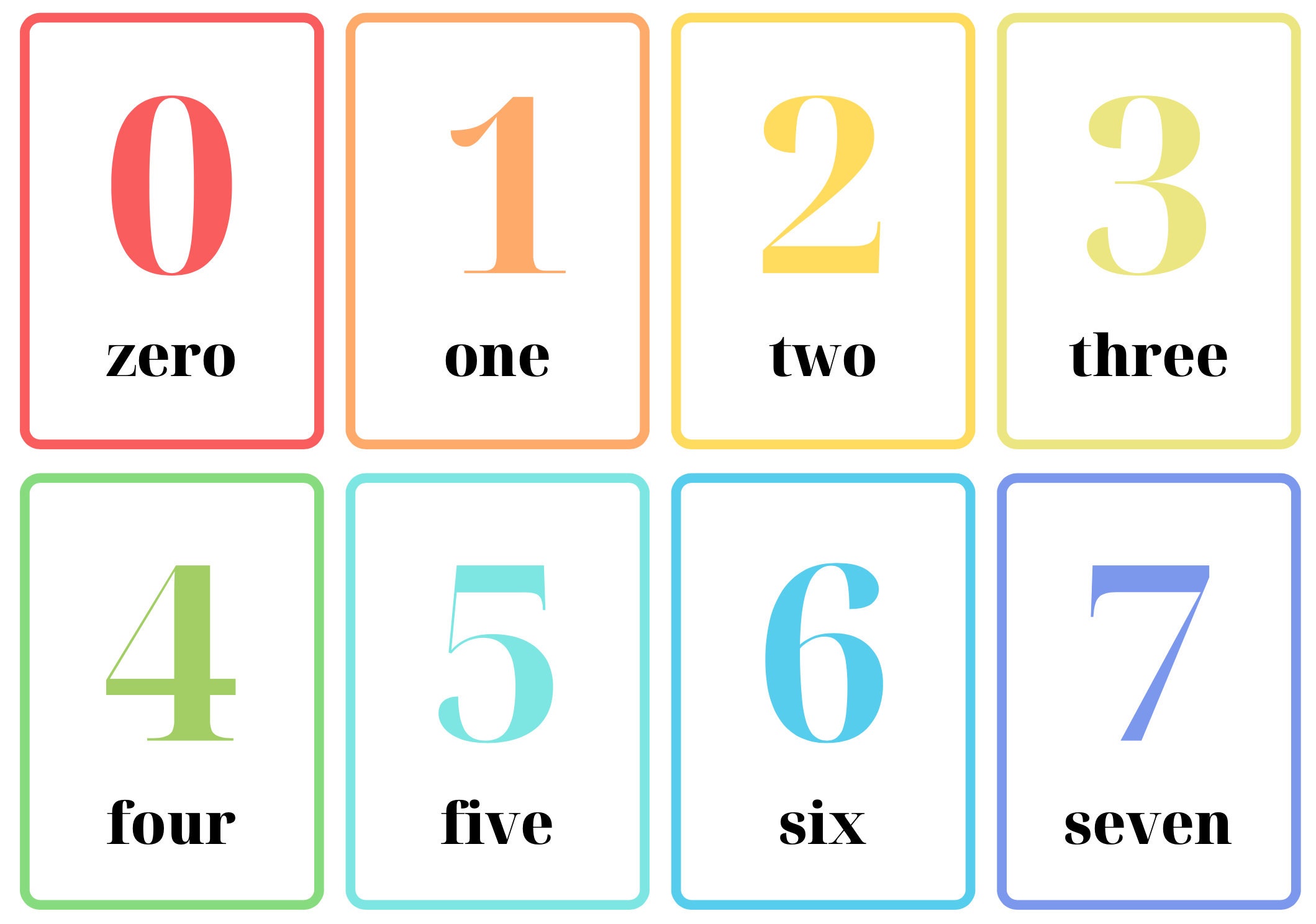 Basic Numbers Flashcards Printable - Etsy