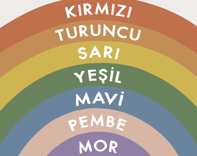 Türkisch lernen - Wochentage | Haftanın Günleri - Etsy Schweiz