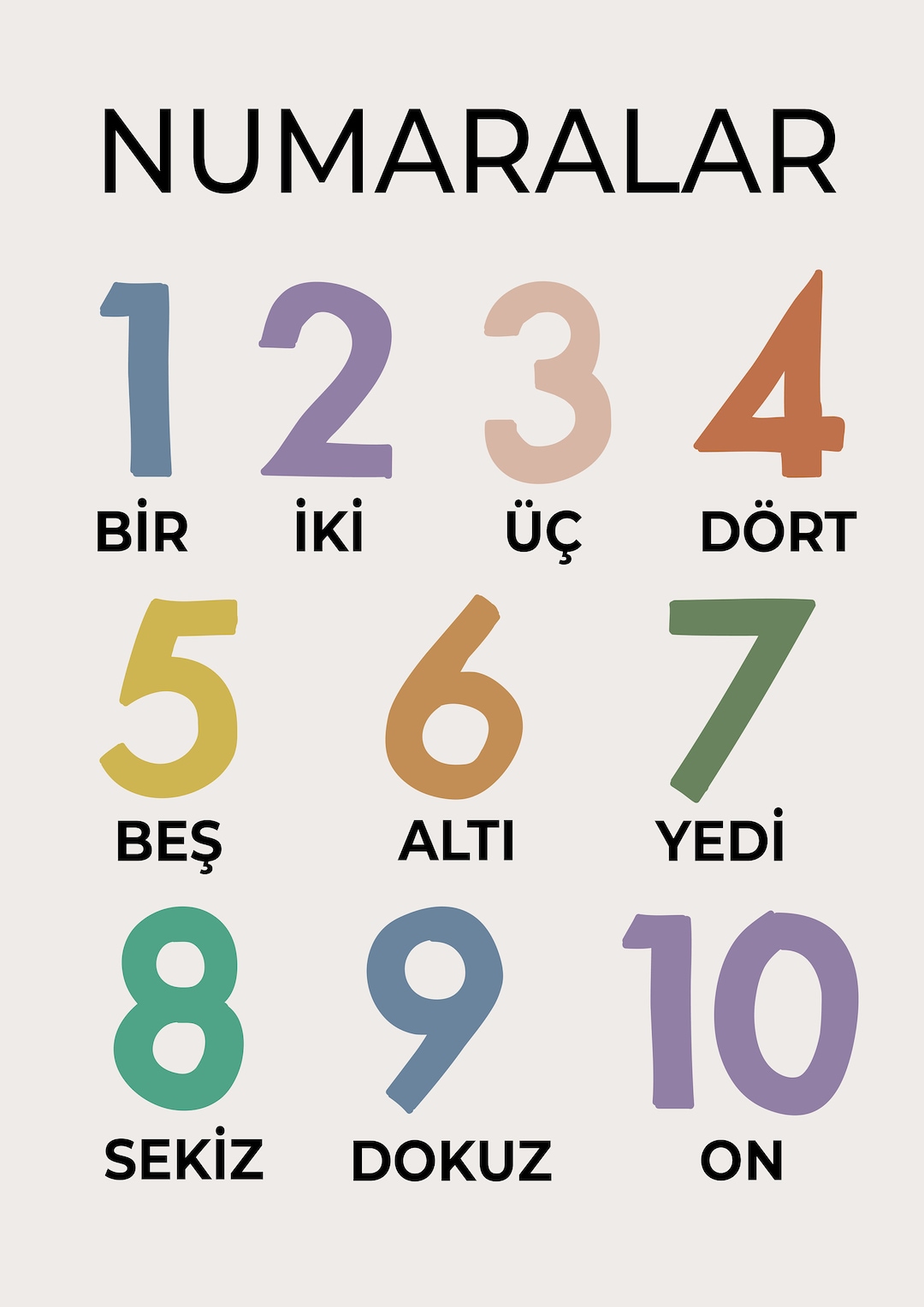 Learn Turkish - Numaralar | Numbers - Etsy