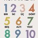 Learn Turkish - Numaralar | Numbers - Etsy
