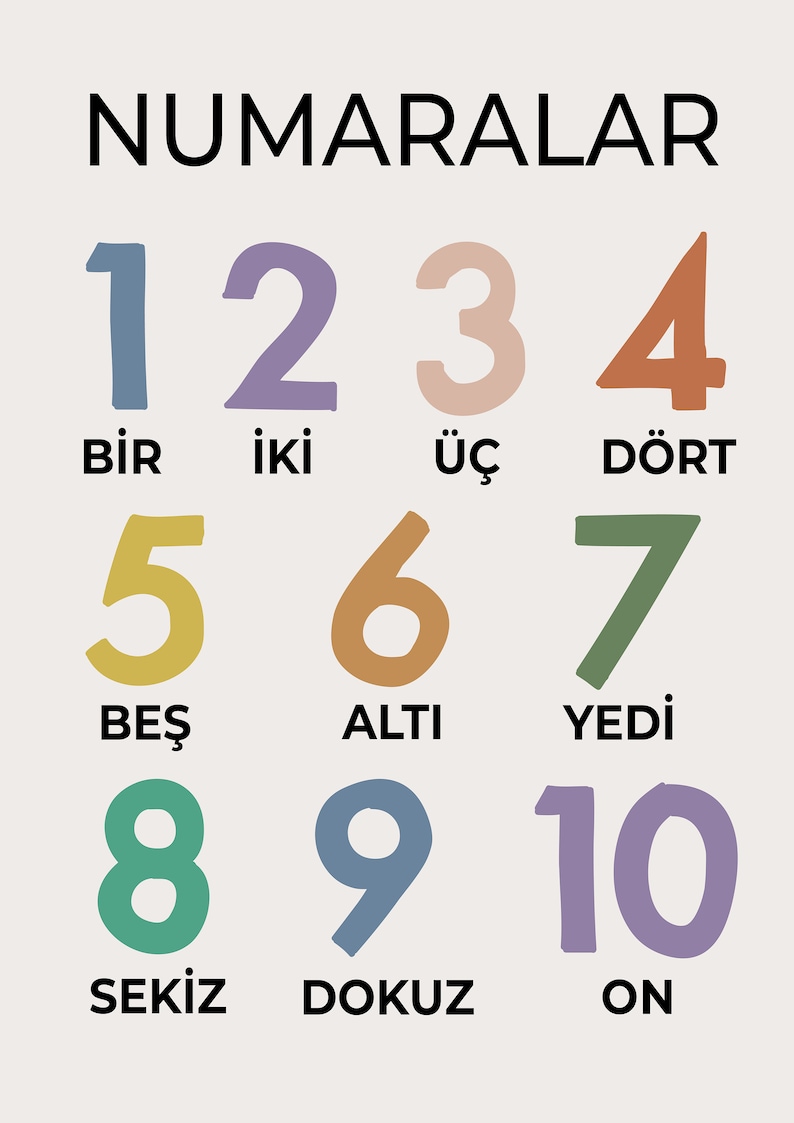 Learn Turkish - Numaralar | Numbers - Etsy