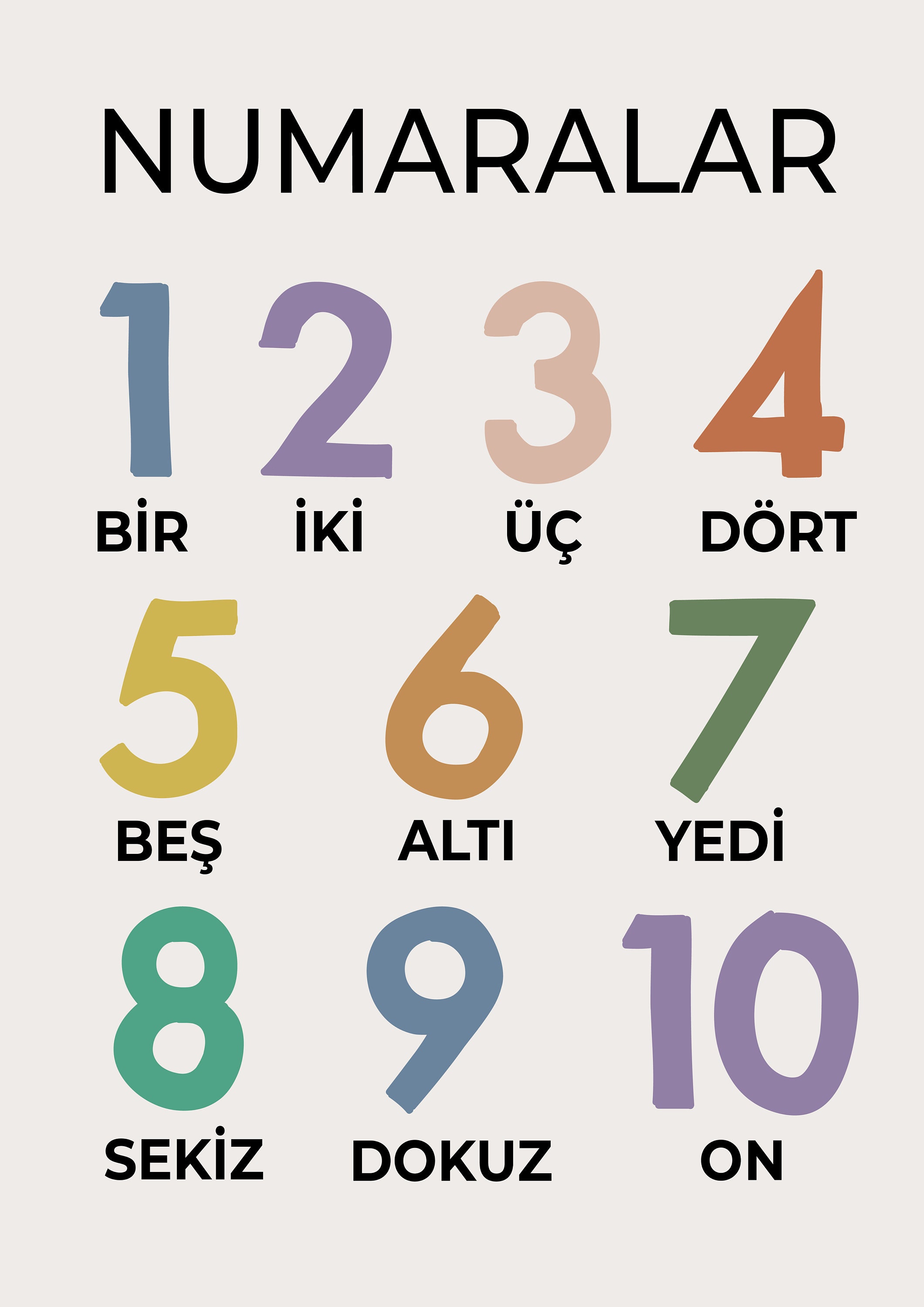 Learn Turkish - Numaralar | Numbers - Etsy