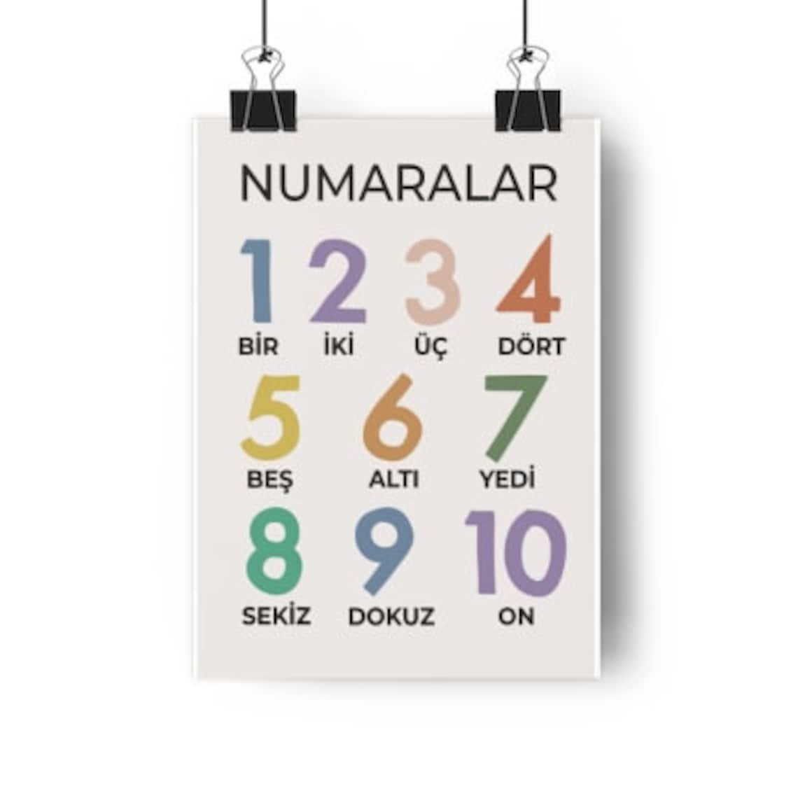 Learn Turkish - Numaralar | Numbers - Etsy
