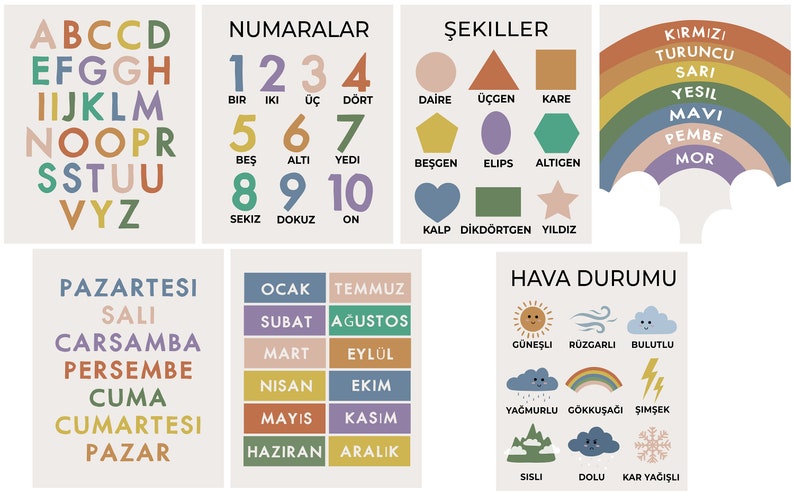 Learn Turkish - 8 Educational Posters - Alphabet - Numbers - Weather ...
