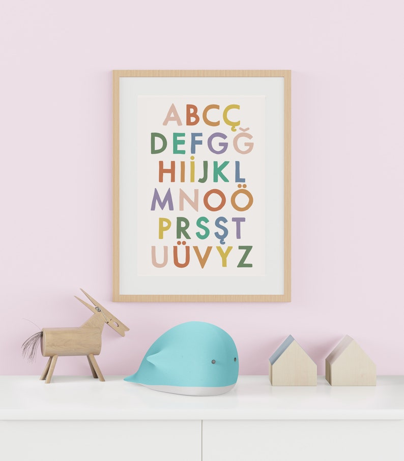 Learn Turkish - Türk Alfabesi | Turkish Alphabet | Turkish ABC - Etsy