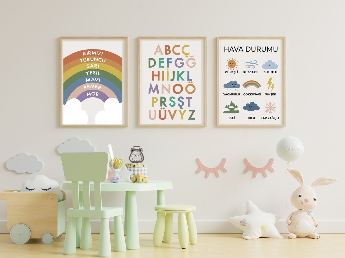 Learn Turkish - Türk Alfabesi | Turkish Alphabet | Turkish ABC - Etsy