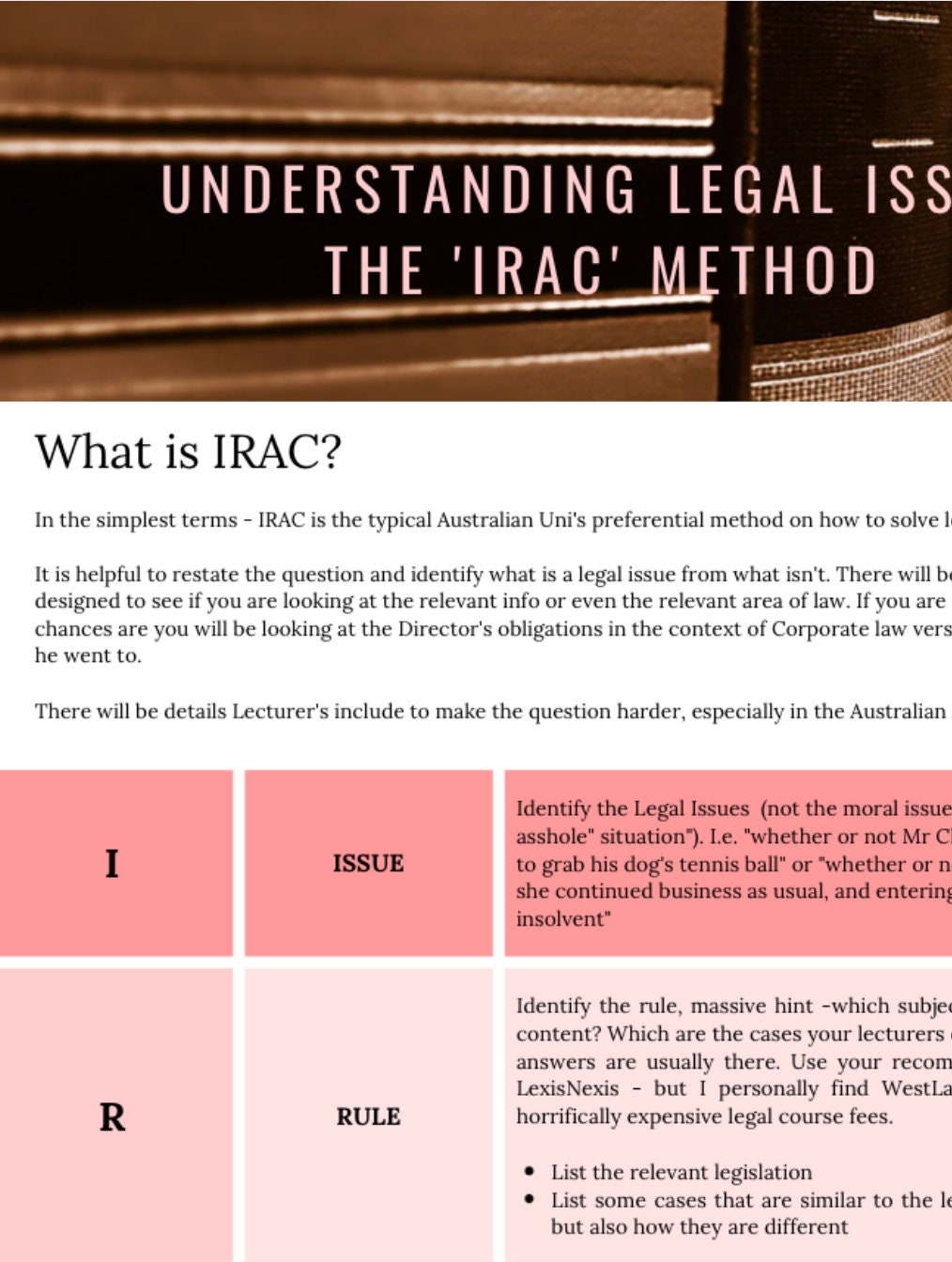 Australian Law Student Cheat Sheet | Legal Study Guide (digital ...