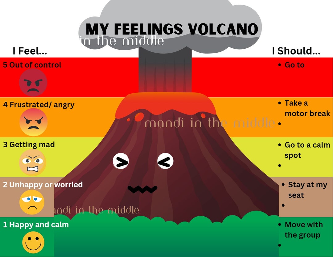 My Feelings Volcano - Etsy
