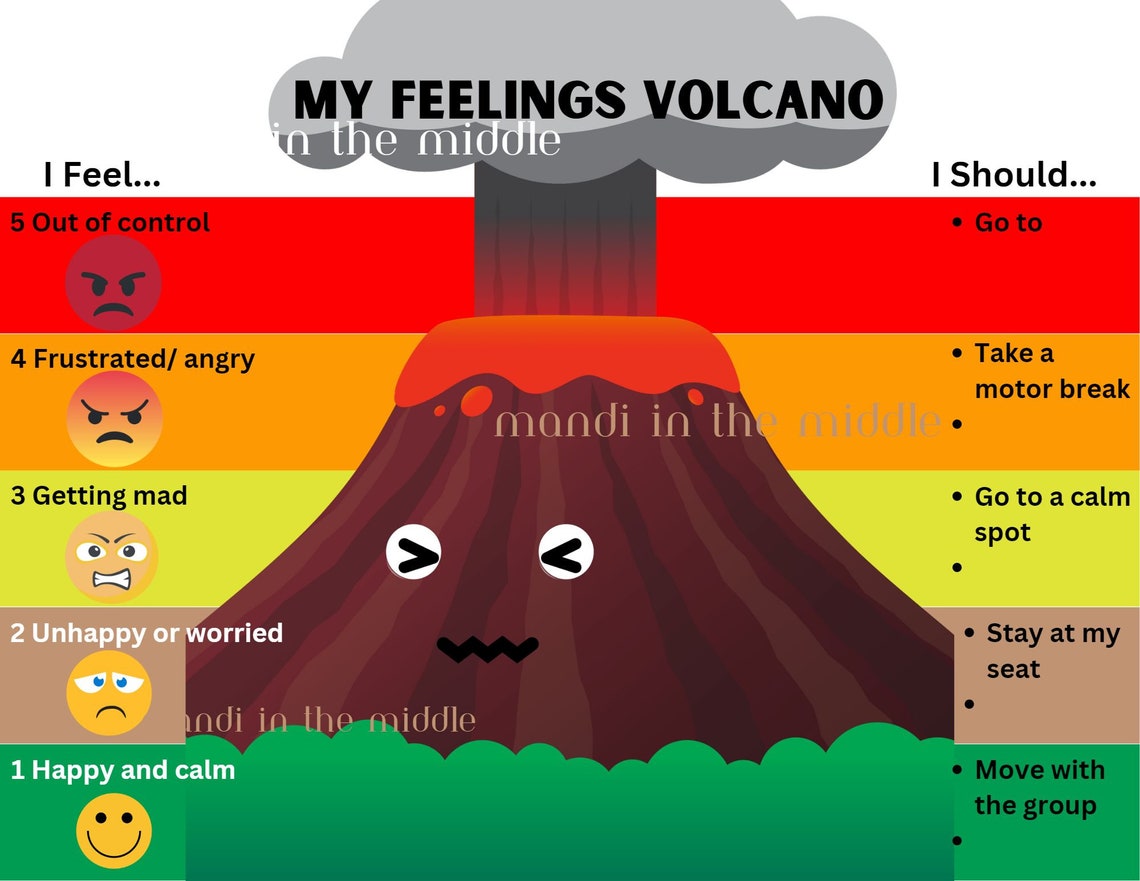 My Feelings Volcano - Etsy