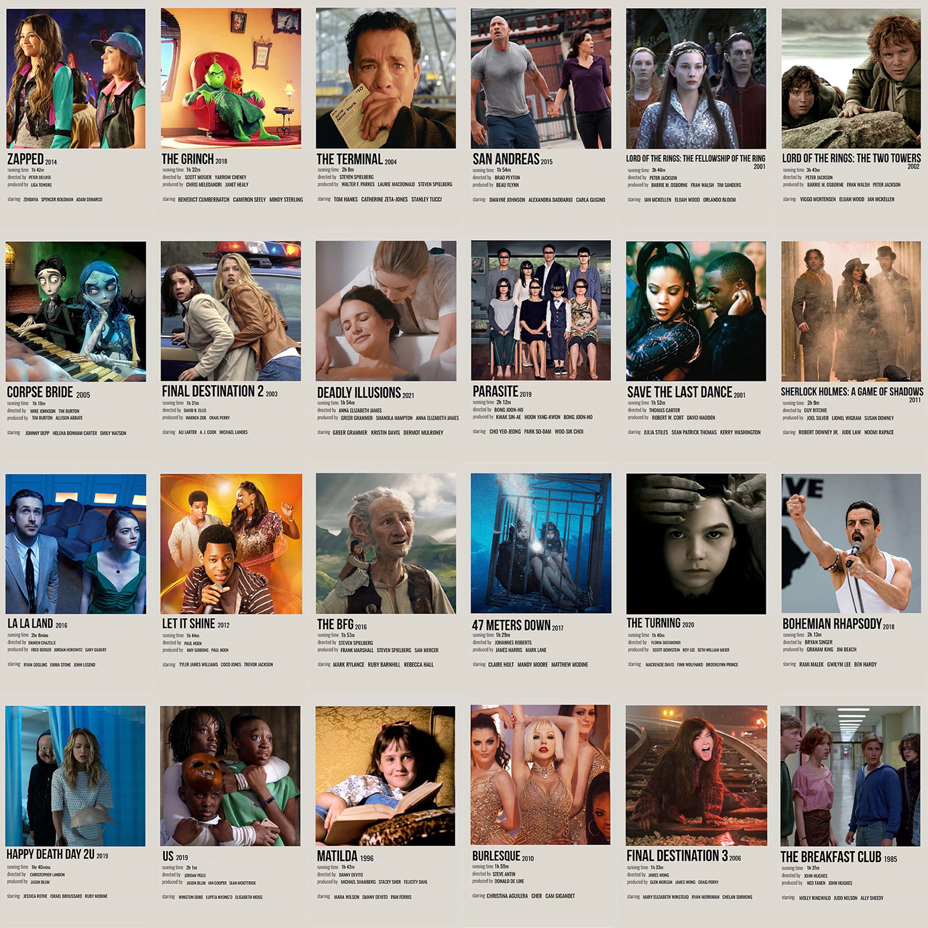 Movie Poster Collage Kit | Aesthetic Room Decor (digital Download 4x6 ...