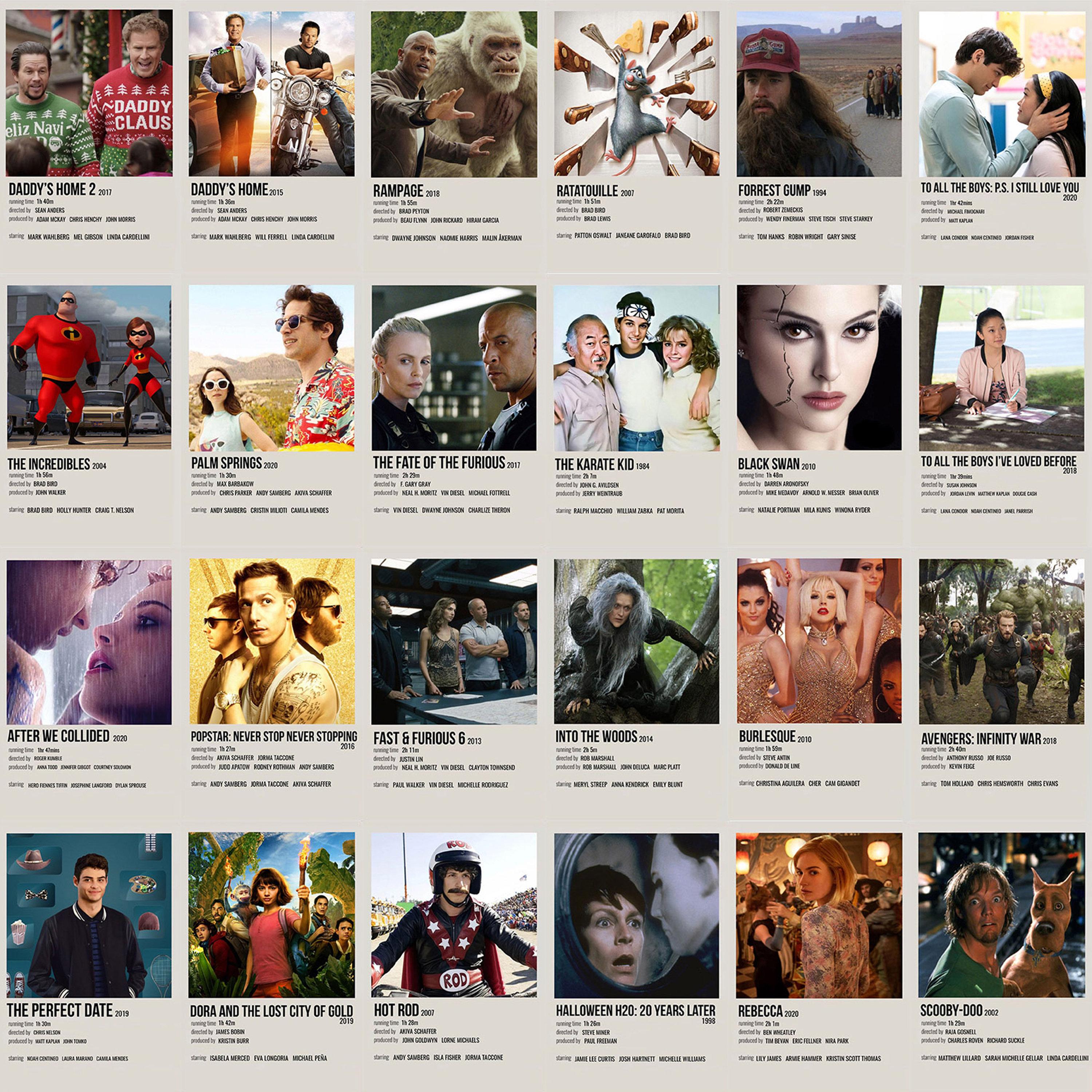 380 PCS Movie Poster Wall Collage Kit | Movie Poster Aesthetic Photo ...