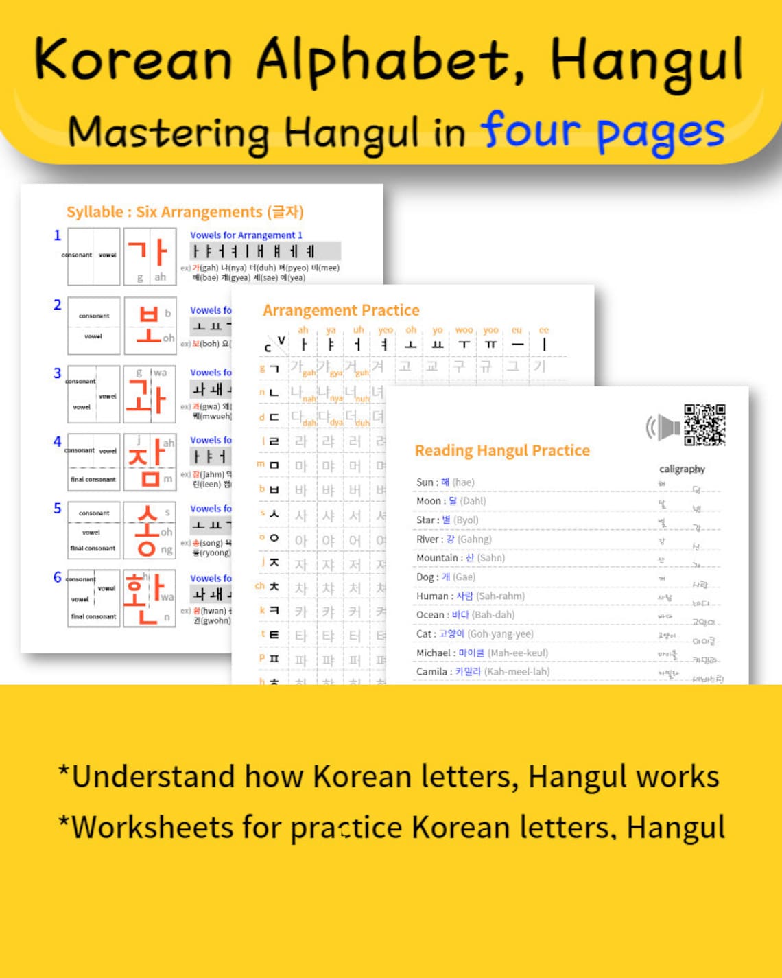Korean Alphabet / Hangeul / Korean Study / Mastering Hangeul in 5 Pages ...