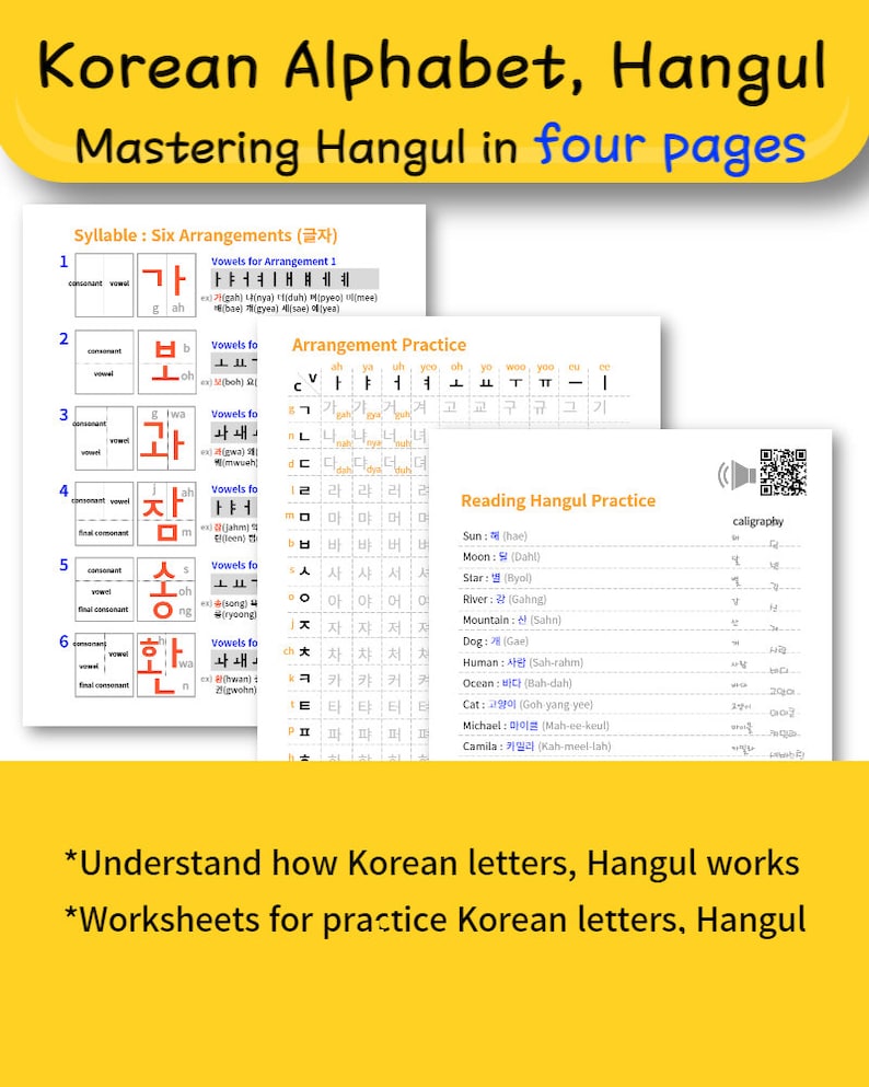 Korean Alphabet / Hangeul / Korean Study / Mastering Hangeul in 5 Pages ...