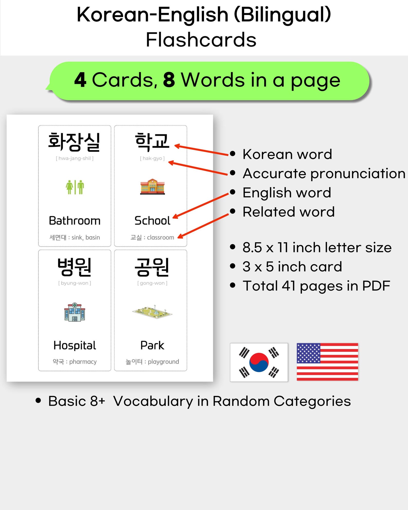 Korean -english Flashcards for All Ages (bilingual) 328 Words/printable ...