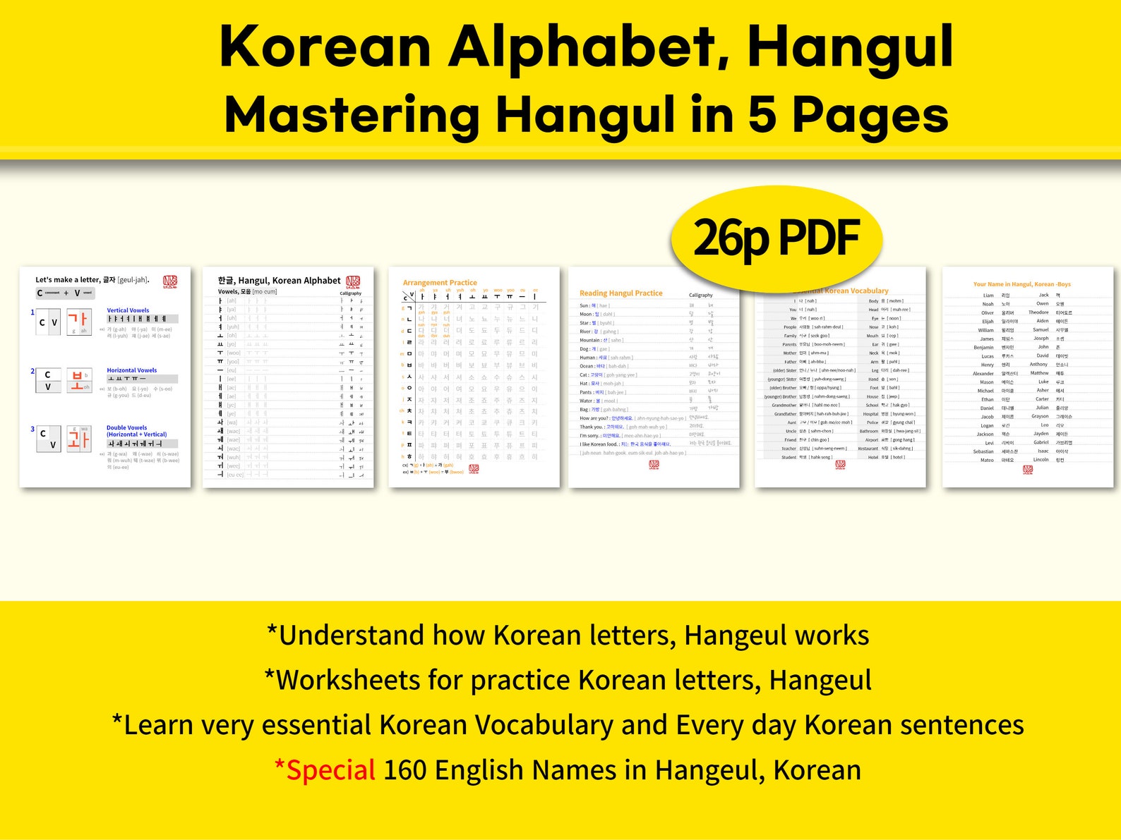 Korean Alphabet / Hangeul / Korean Study / Mastering Hangeul in 5 Pages ...