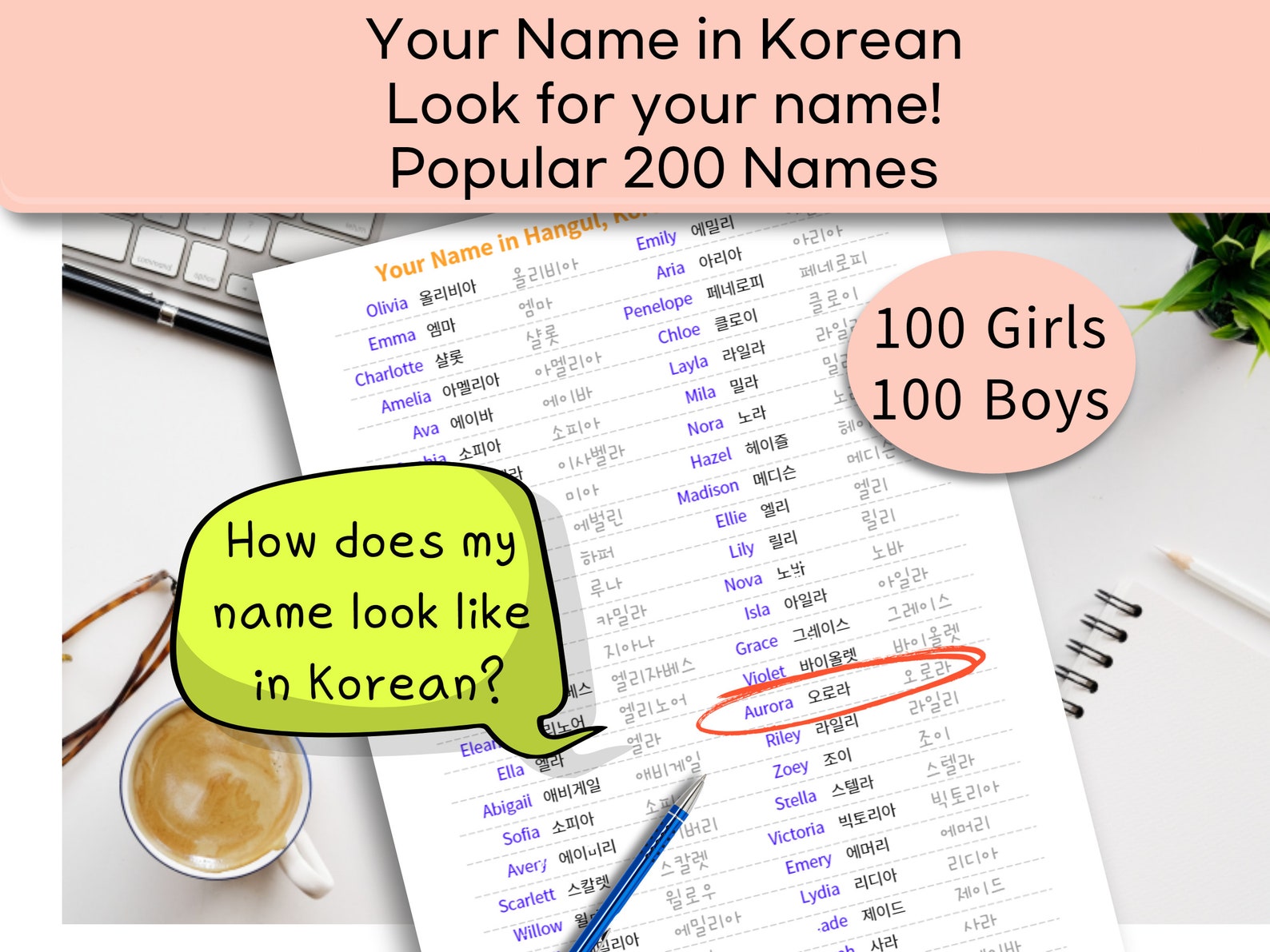 My Name in Korean / Popular Name 200 in Korean / Hangul - Etsy