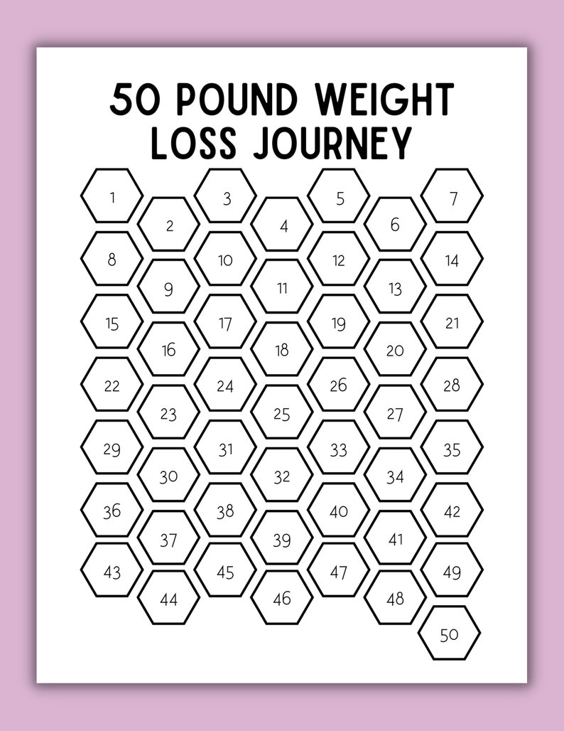 50 Pound Weight Loss - Weight Tracker, Pounds Lost, Lose Weight, Health ...