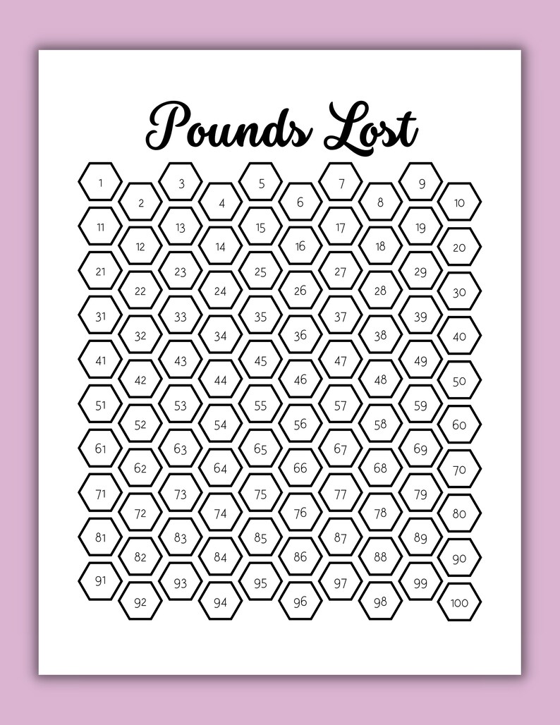 100 Pound Weight Loss Weight Tracker, Pounds Lost, Lose Weight, Health ...