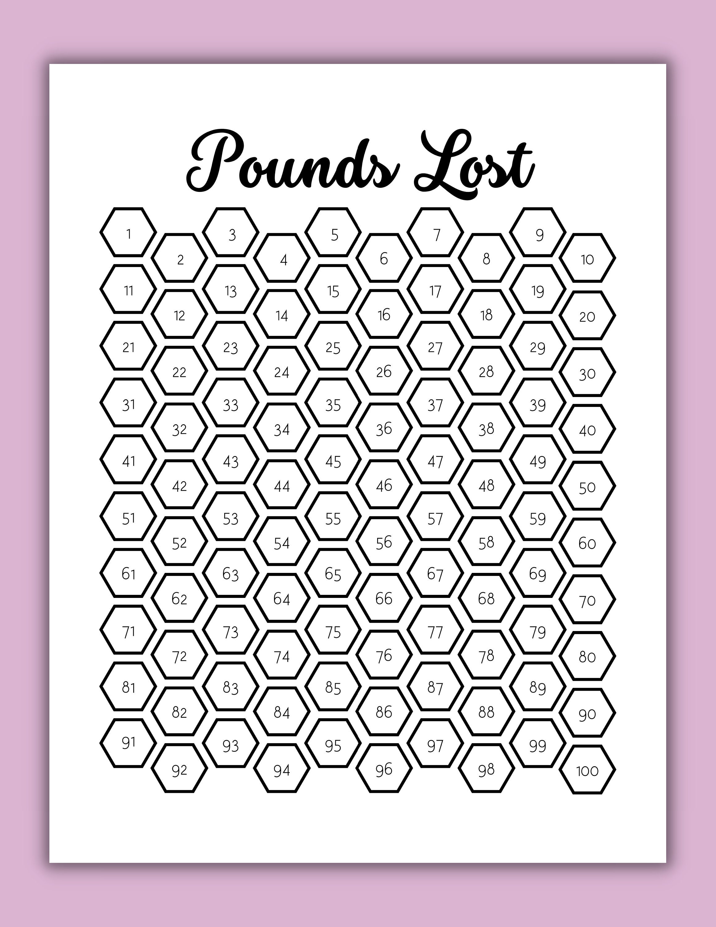 100 Pound Weight Loss - Weight Tracker, Pounds Lost, Lose Weight ...