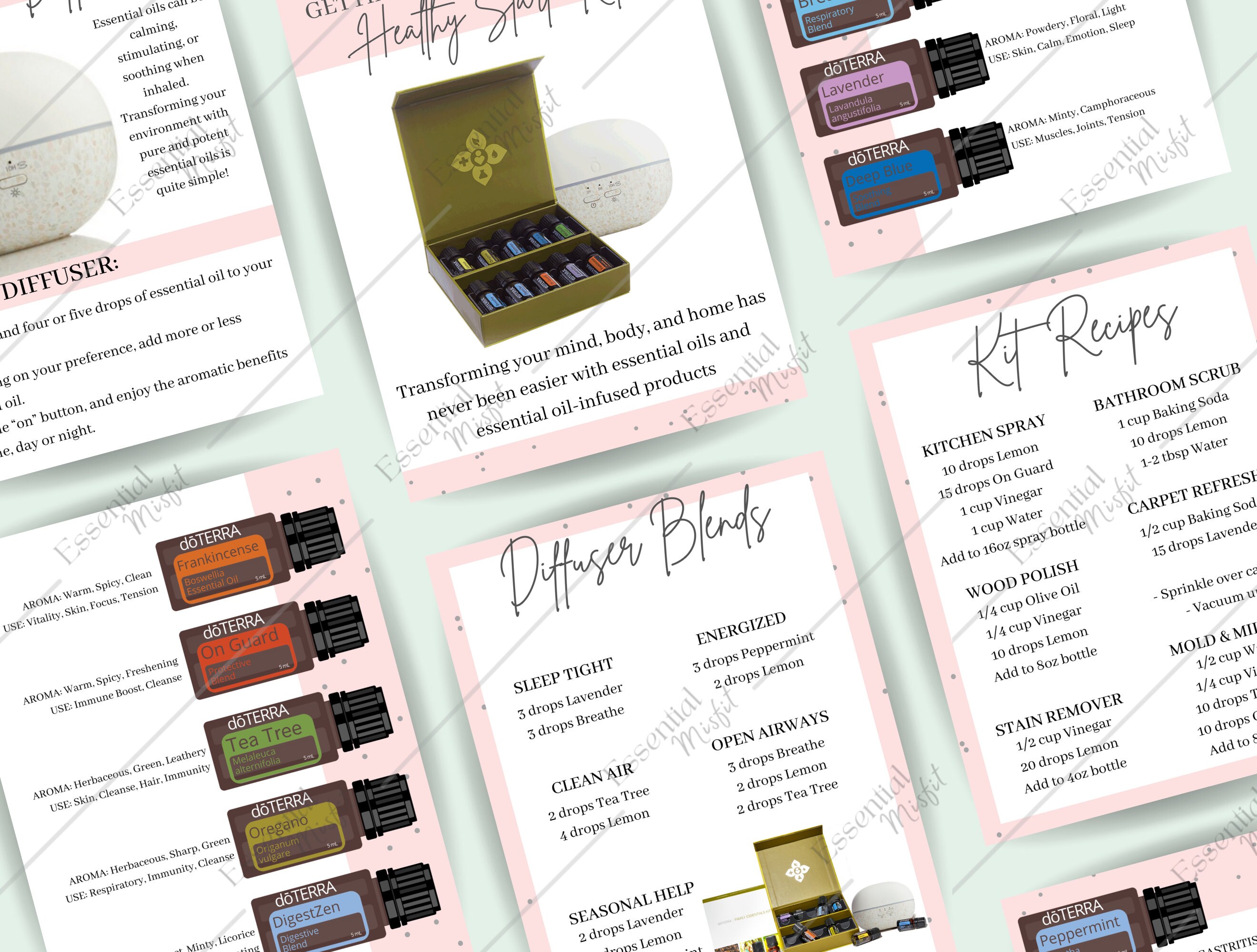 Doterra Enrollment Kit Doterra Welcome Enrollment Booklet - Etsy UK