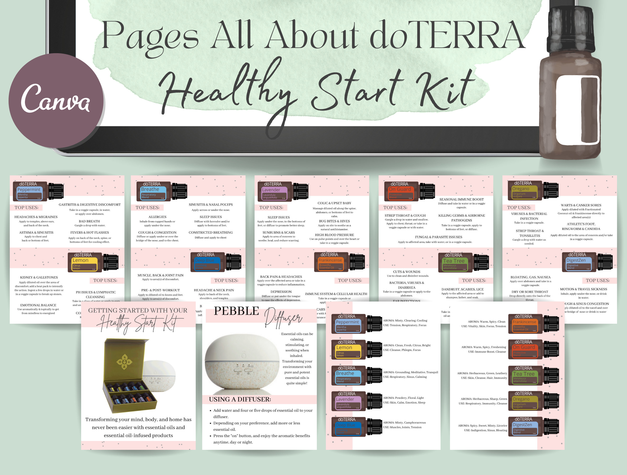 Doterra Enrollment Kit Doterra Welcome Enrollment Booklet - Etsy UK