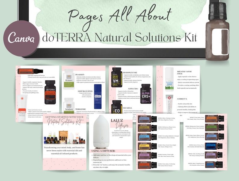 Doterra Enrollment Welcome Packet Doterra Natural Solutions - Etsy