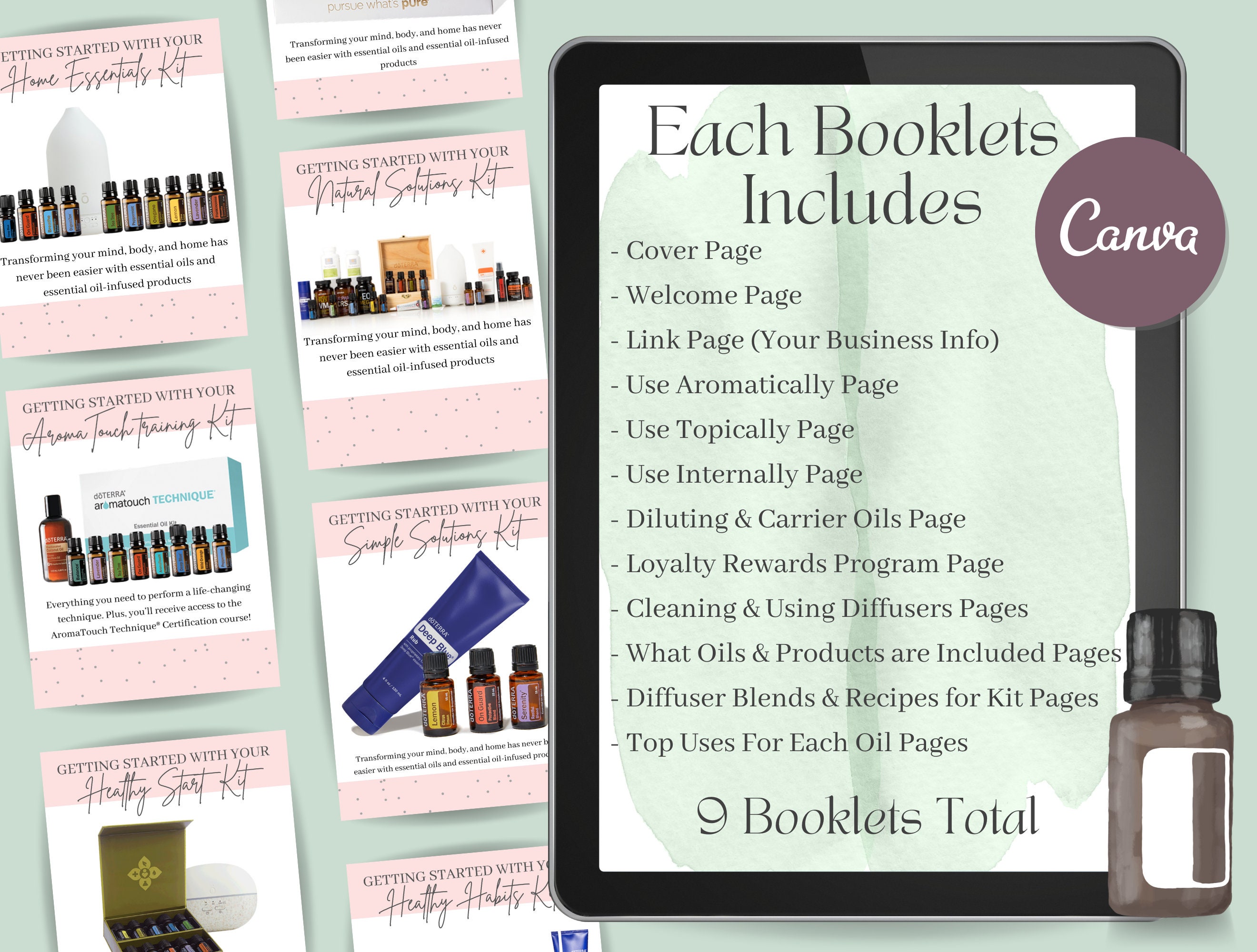 Doterra Welcome Booklets, Doterra Enrollment Welcome Kit, Doterra Ebook ...
