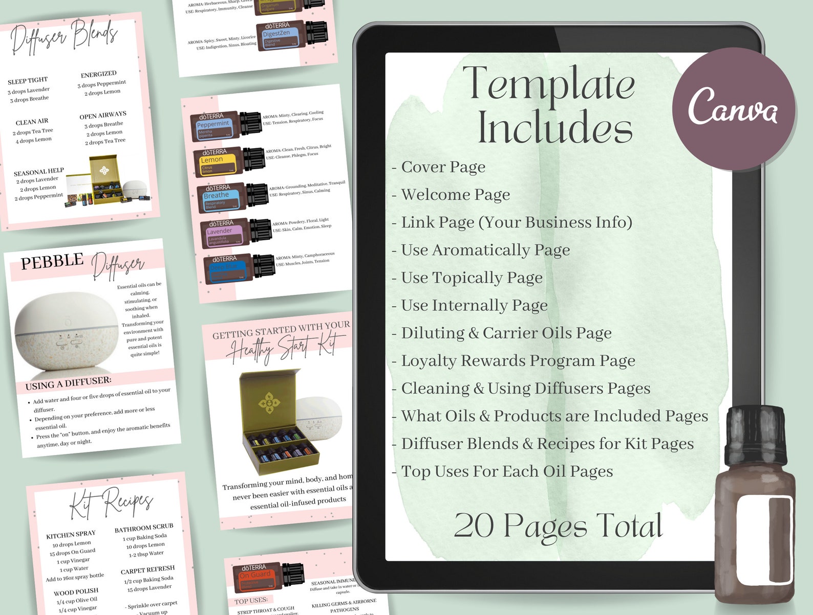 Doterra Enrollment Kit Doterra Welcome Enrollment Booklet - Etsy UK