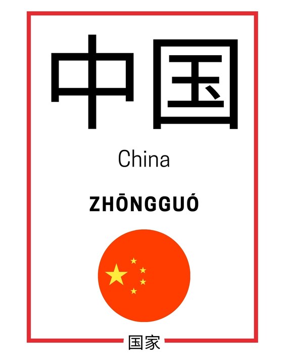 Minimalist Country Print CHINA Simplified Chinese Pinyin - Etsy