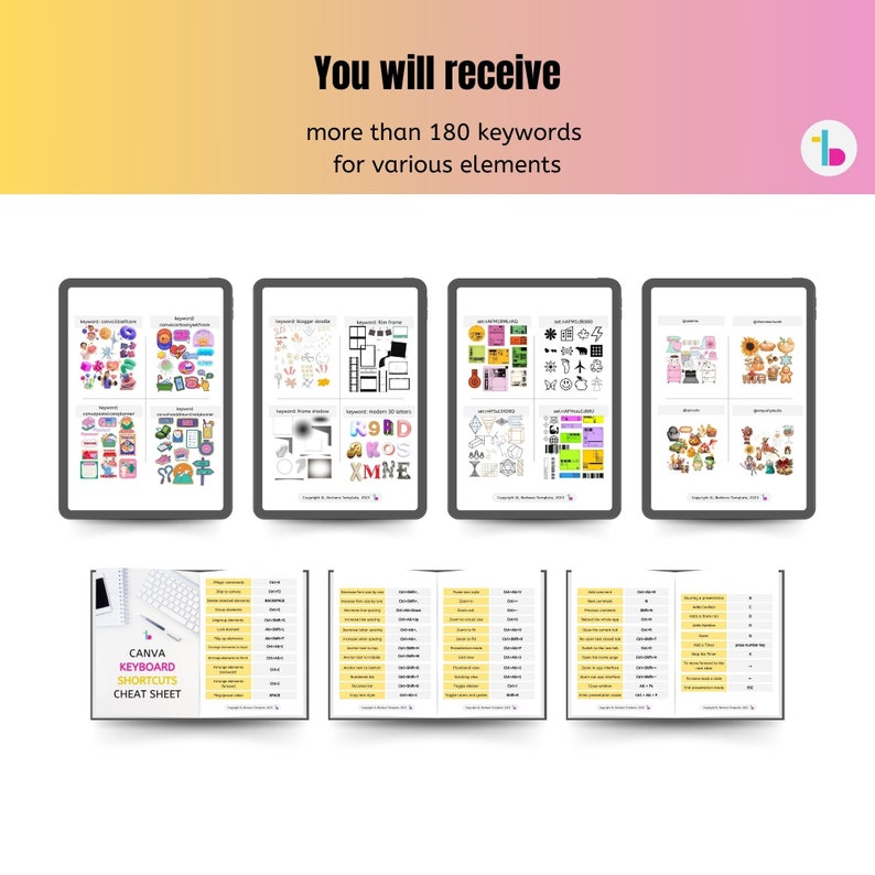 Canva Elements Cheat Sheet, Comprehensive Keyword Guide, Editable Canva Template for Digital ...