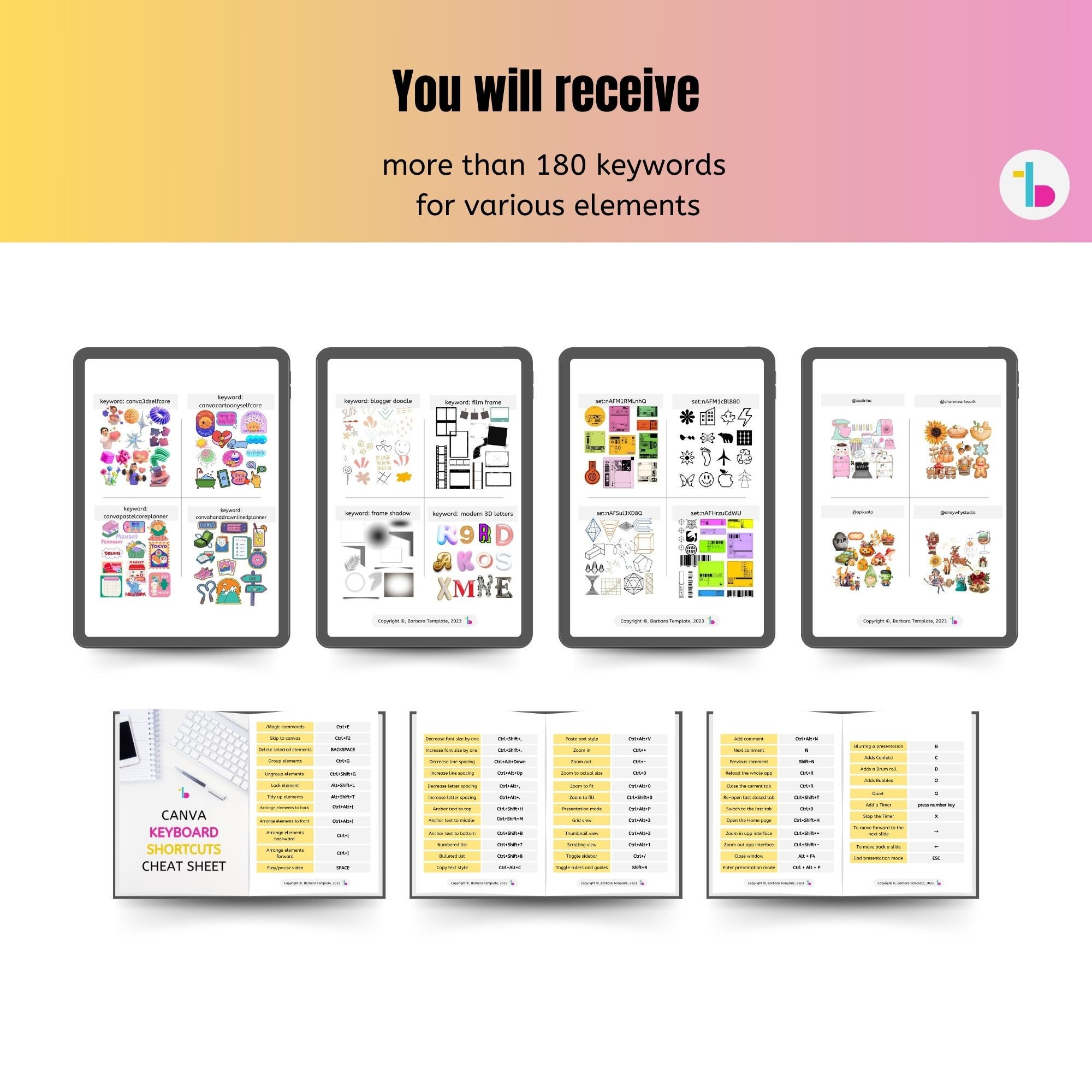 Canva Elements Cheat Sheet, Comprehensive Keyword Guide, Editable Canva ...
