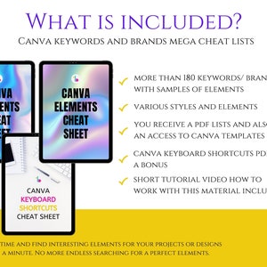 Canva Elements Cheat Sheet, Comprehensive Keyword Guide, Editable Canva ...
