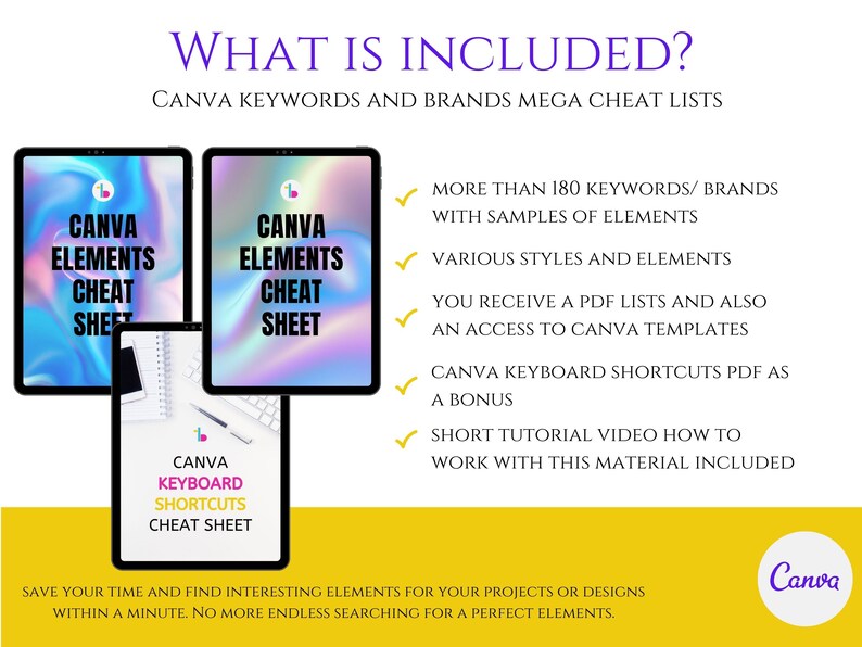 Canva Elements Cheat Sheet, Comprehensive Keyword Guide, Editable Canva ...