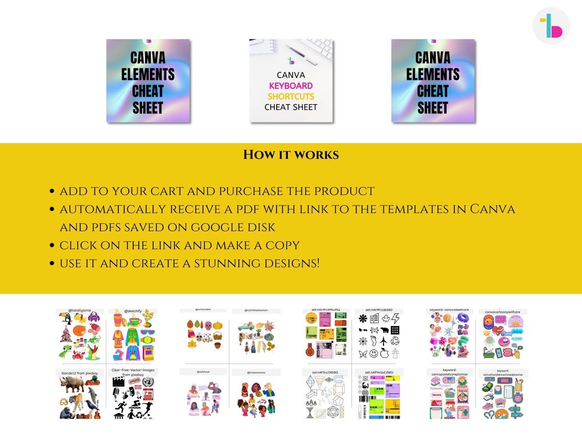 Canva Elements Cheat Sheet, Comprehensive Keyword Guide, Editable Canva ...