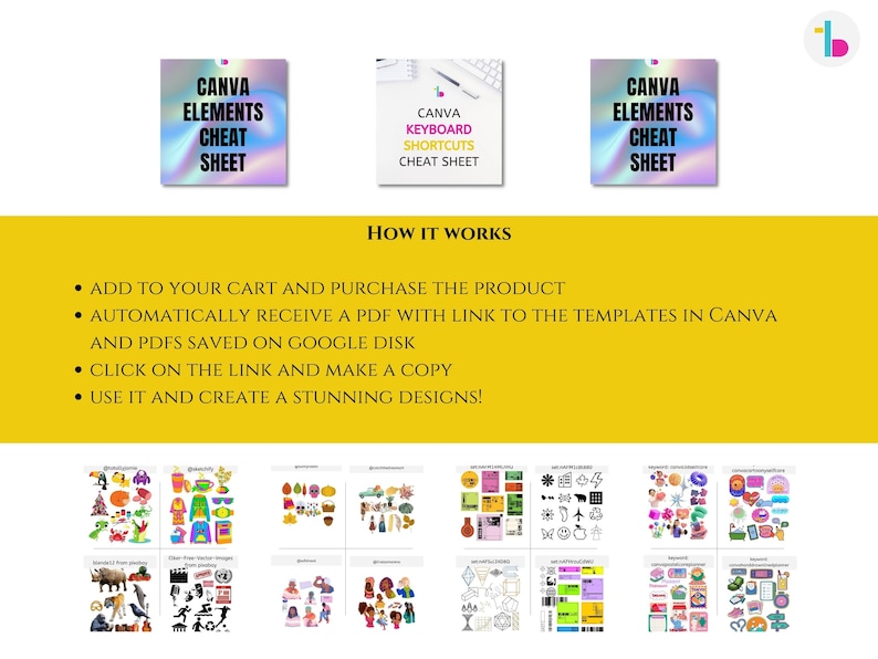 Canva Elements Cheat Sheet, Comprehensive Keyword Guide, Editable Canva Template for Digital ...