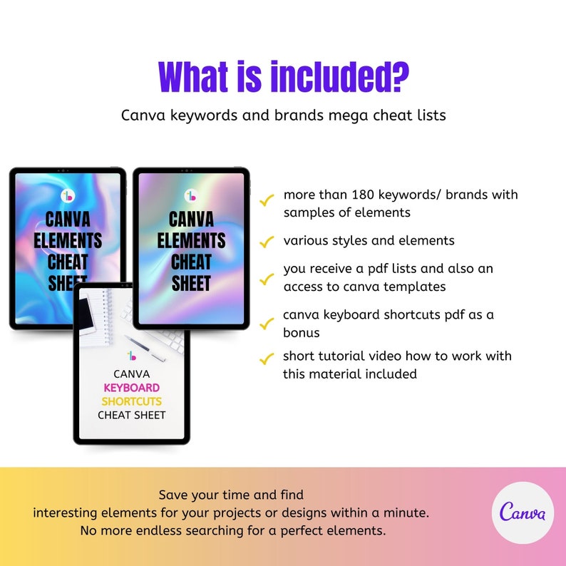 Canva Elements Cheat Sheet, Comprehensive Keyword Guide, Editable Canva Template for Digital ...